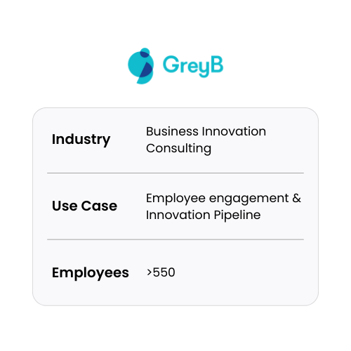 Case Study: GreyB Innovation Program | InspireIP