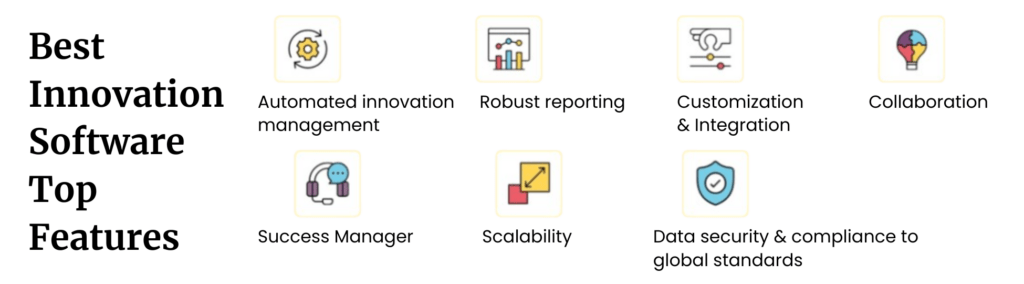 How You can Drive Impact with Innovation Software?