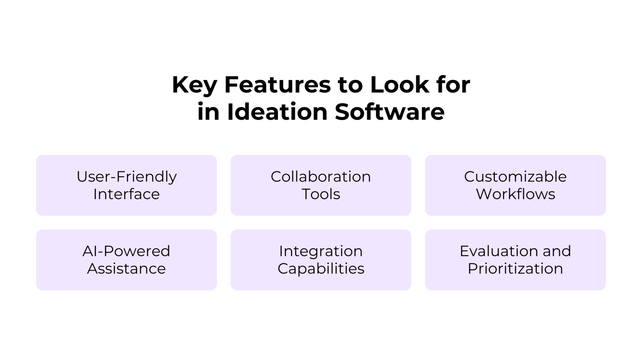 A Comprehensive Guide for Choosing the Right Ideation Software - InspireIP